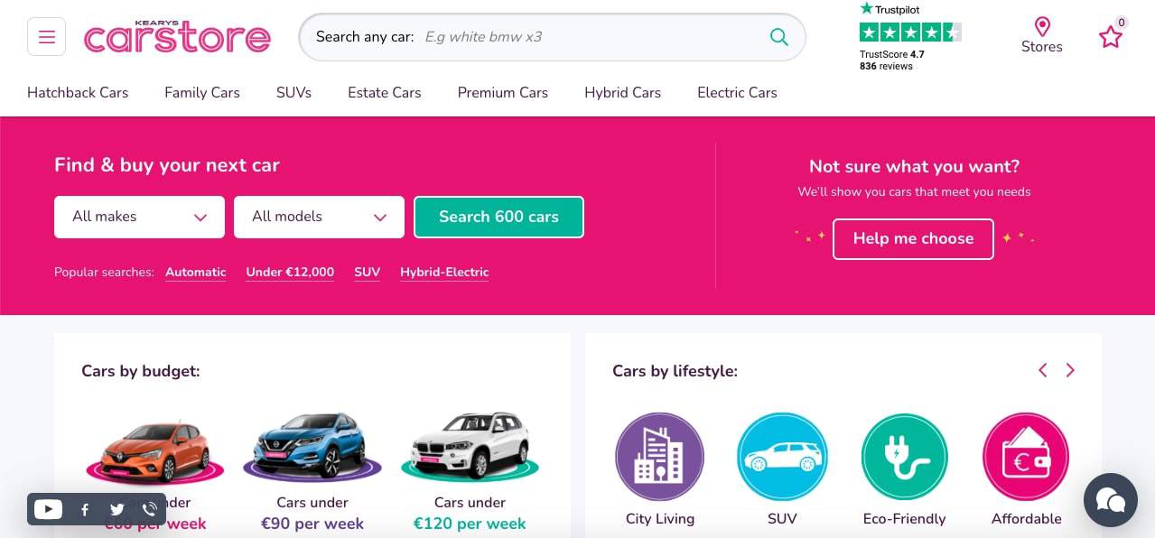 Top 7 Used Car Dealerships in Dublin [2025 ]